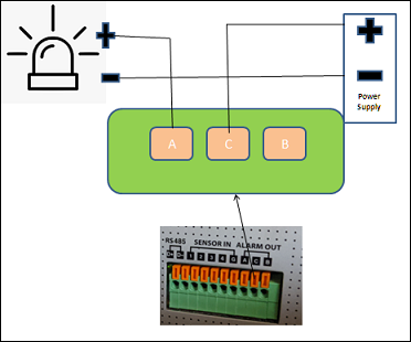 VMAX IP Plus Second Generation Relay Wiring – Digital Watchdog ...