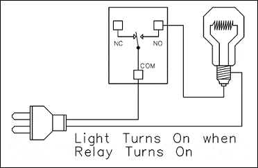 VMAX IP Plus Second Generation Relay Wiring – Digital Watchdog ...