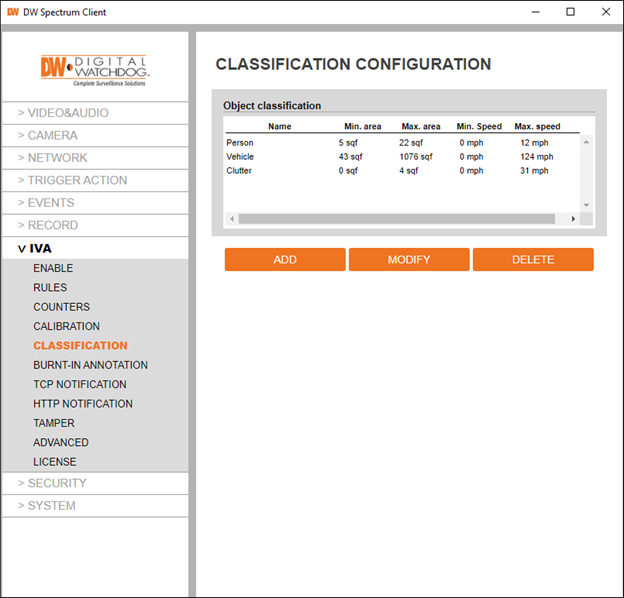 MEGApix IVA+ Analytics - Object Classification – Digital Watchdog