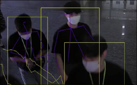 DW Ai - Technical Note - DL People Tracker – Digital Watchdog