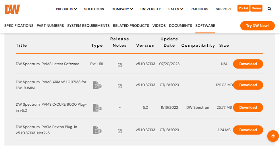 DW Spectrum - Installing DW Spectrum for Macintosh – Digital Watchdog ...